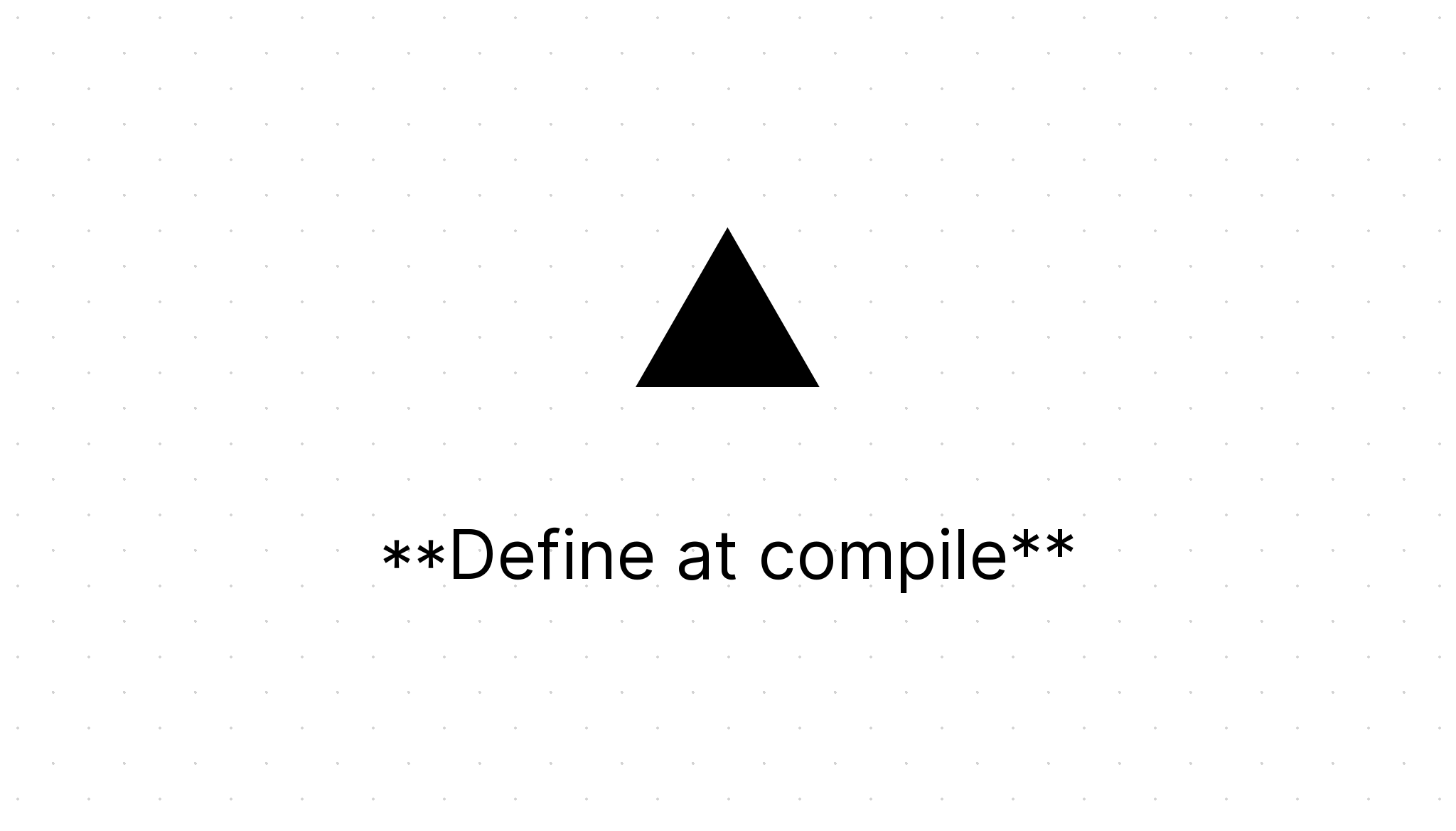 Define at compile - Matt Mohan