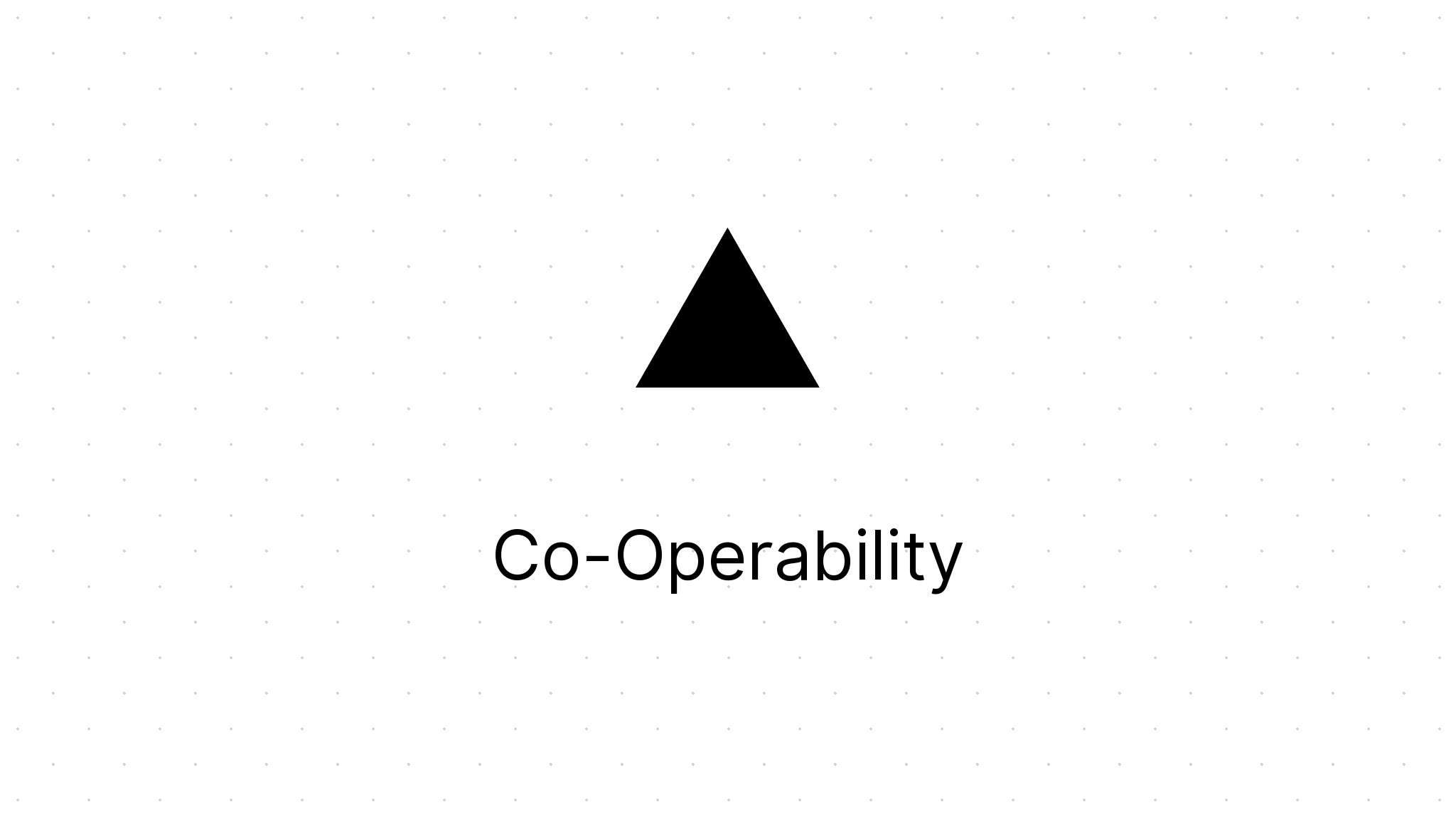 Co-Operability