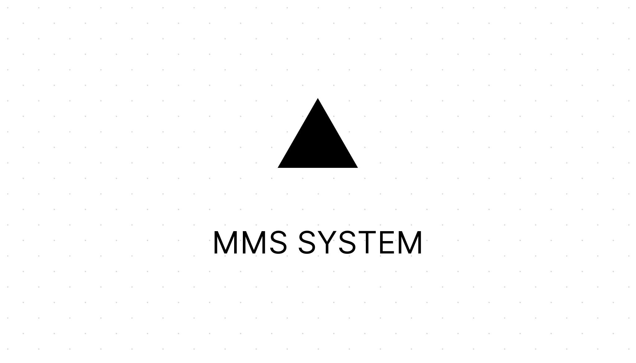 CNPJ 39969538000144 - MMS SYSTEM - CNPJ Empresa