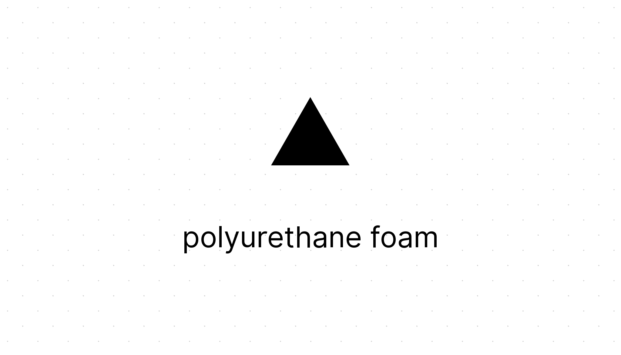 polyurethane foam - Eezee