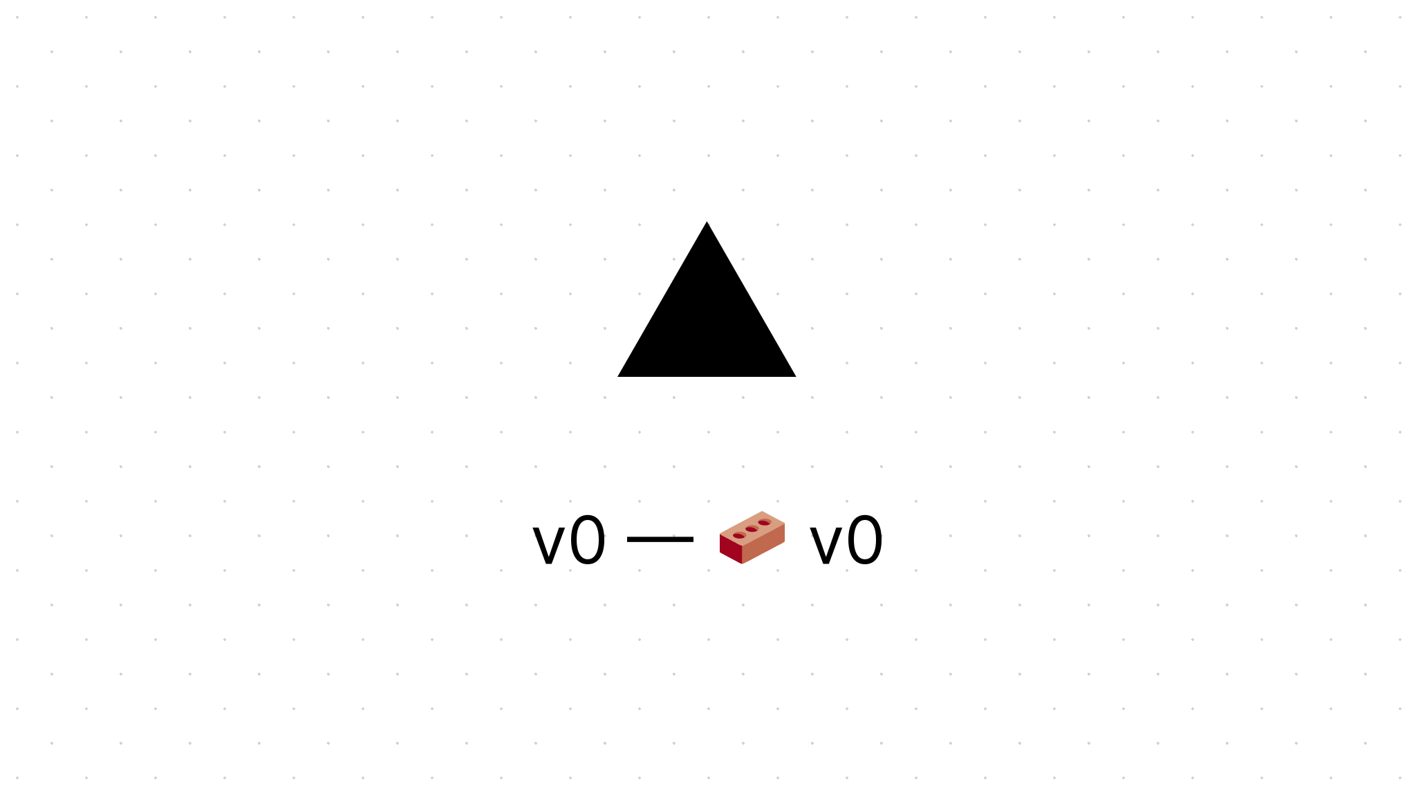 v0 — 🧱 v0